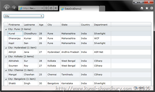 Grouping Records in Silverlight DataGrid using PagedCollectionView | Kunal Chowdhury